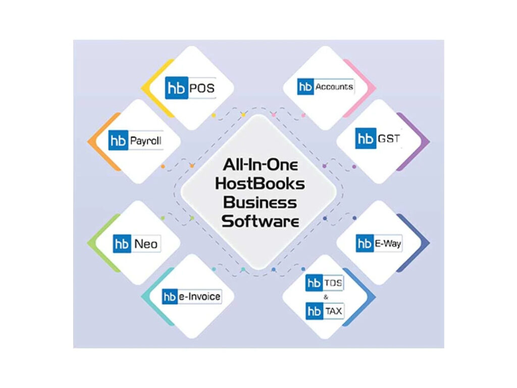 HostBooks - All in One (PRO) - Maaziah | Tally Certified Partners